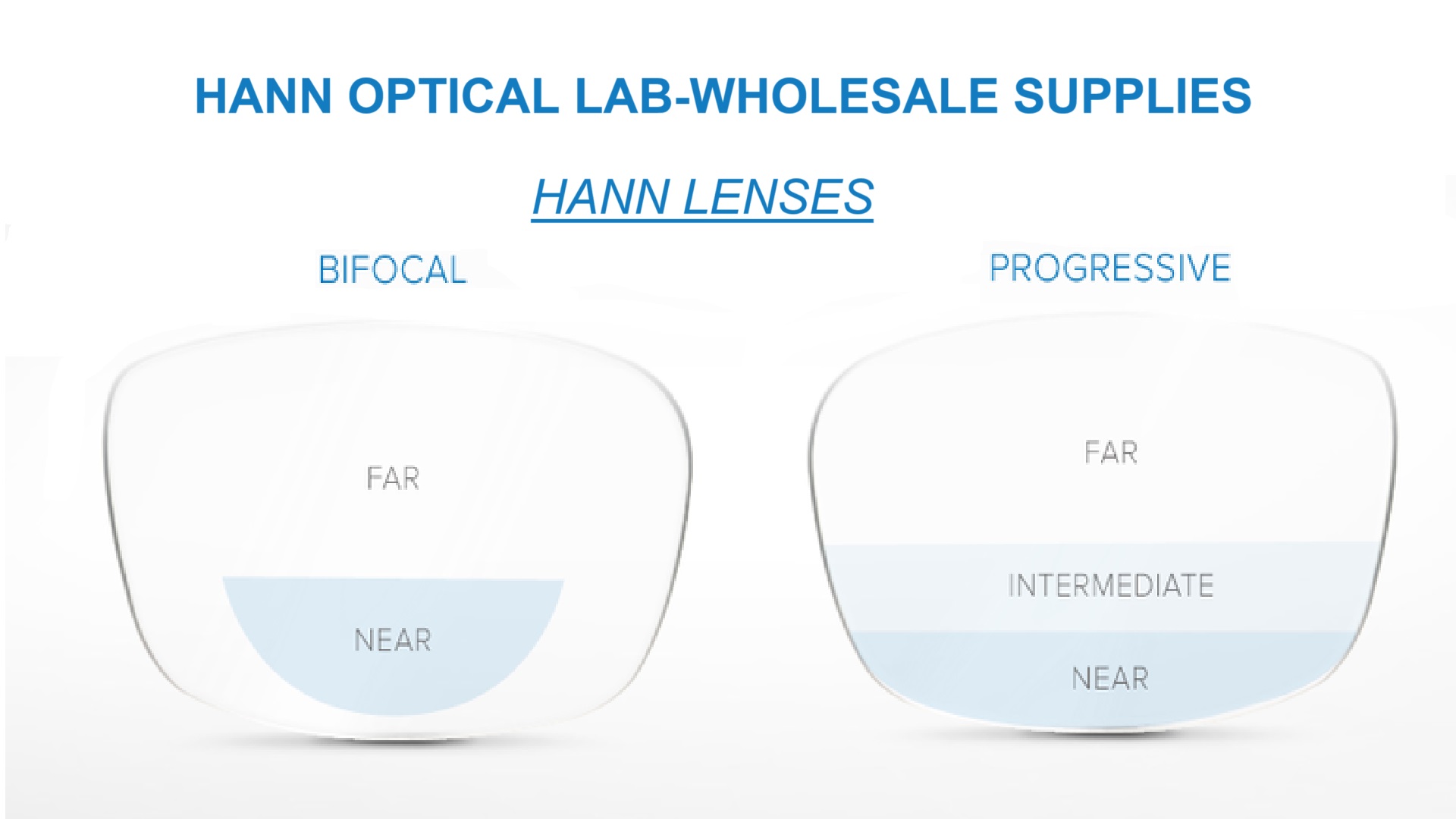 China Independent Laboratory Freeform Lenses in China Manufacturers and ...